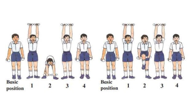 Rhythmic exercises | PPTX