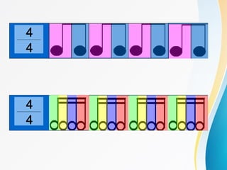 Rhythmic patterns | PPT