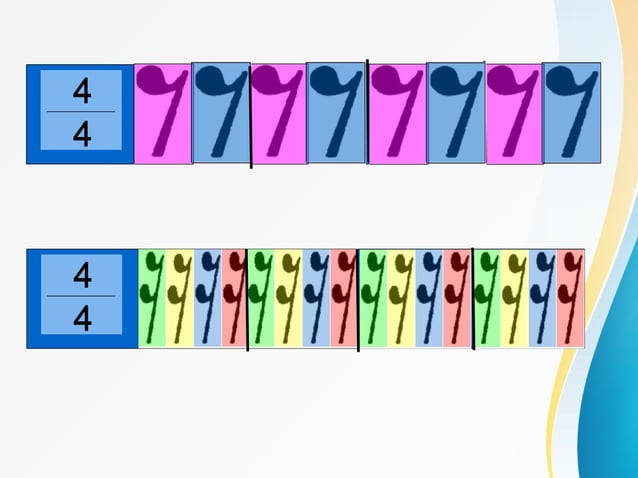 Rhythmic patterns | PPT | Classical Music | Music