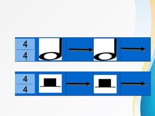 Rhythmic patterns | PPT