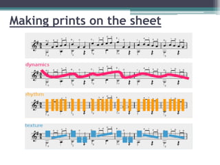 Rhythm In Architecture Definition