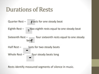 Rhythm and Meter | PPTX