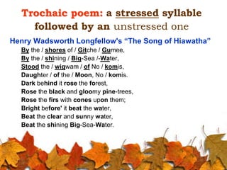 RHYTHMS OF POETRY.ppt