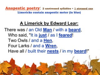 RHYTHMS OF POETRY.ppt