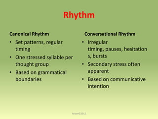 Rhythm Techniques for L2 Classrooms | PPTX