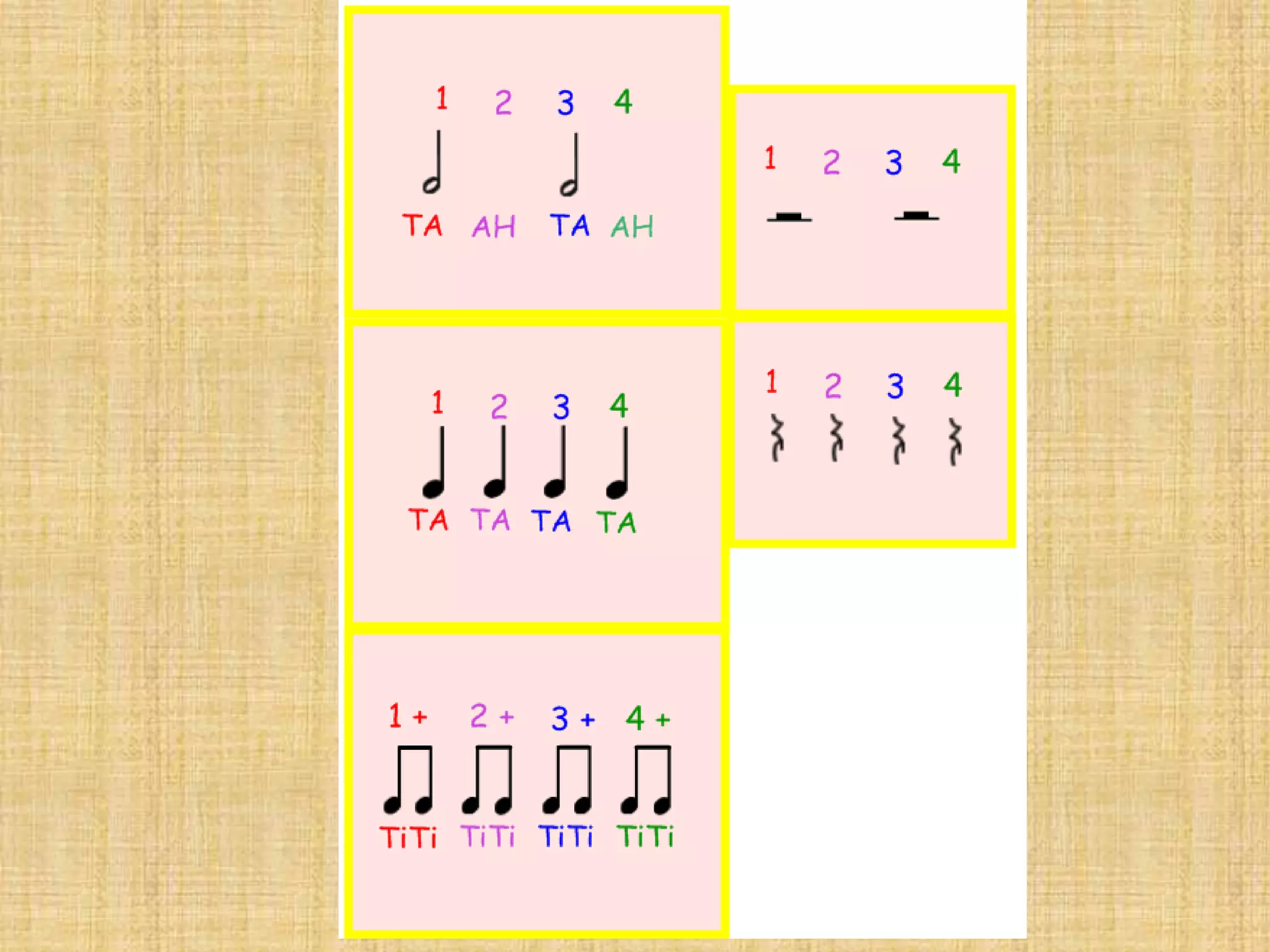 Rhythm tic tac-toe | PPTX