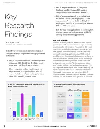 Java Development and Evolution | PDF
