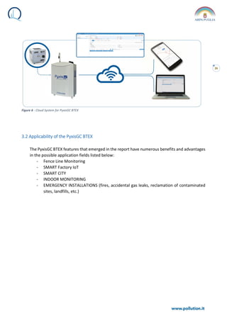 "BTEX ambient air analysis: sources, regulations, technologies for ...