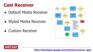 Google Cast for iOS and Android using Xamarin | PPTX