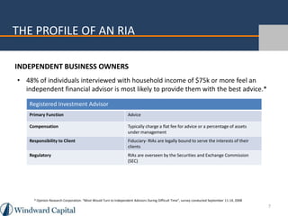 THE BENEFITS OF WORKING WITH AN RIA | PPTX | Stocks and Bonds ...
