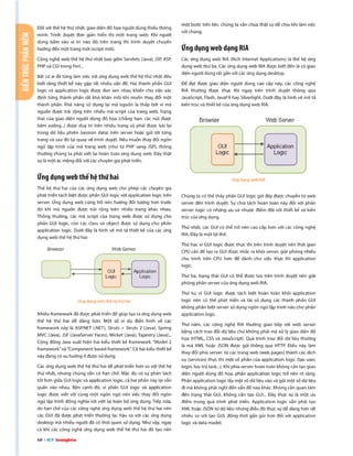 Rich Internet Application | PDF