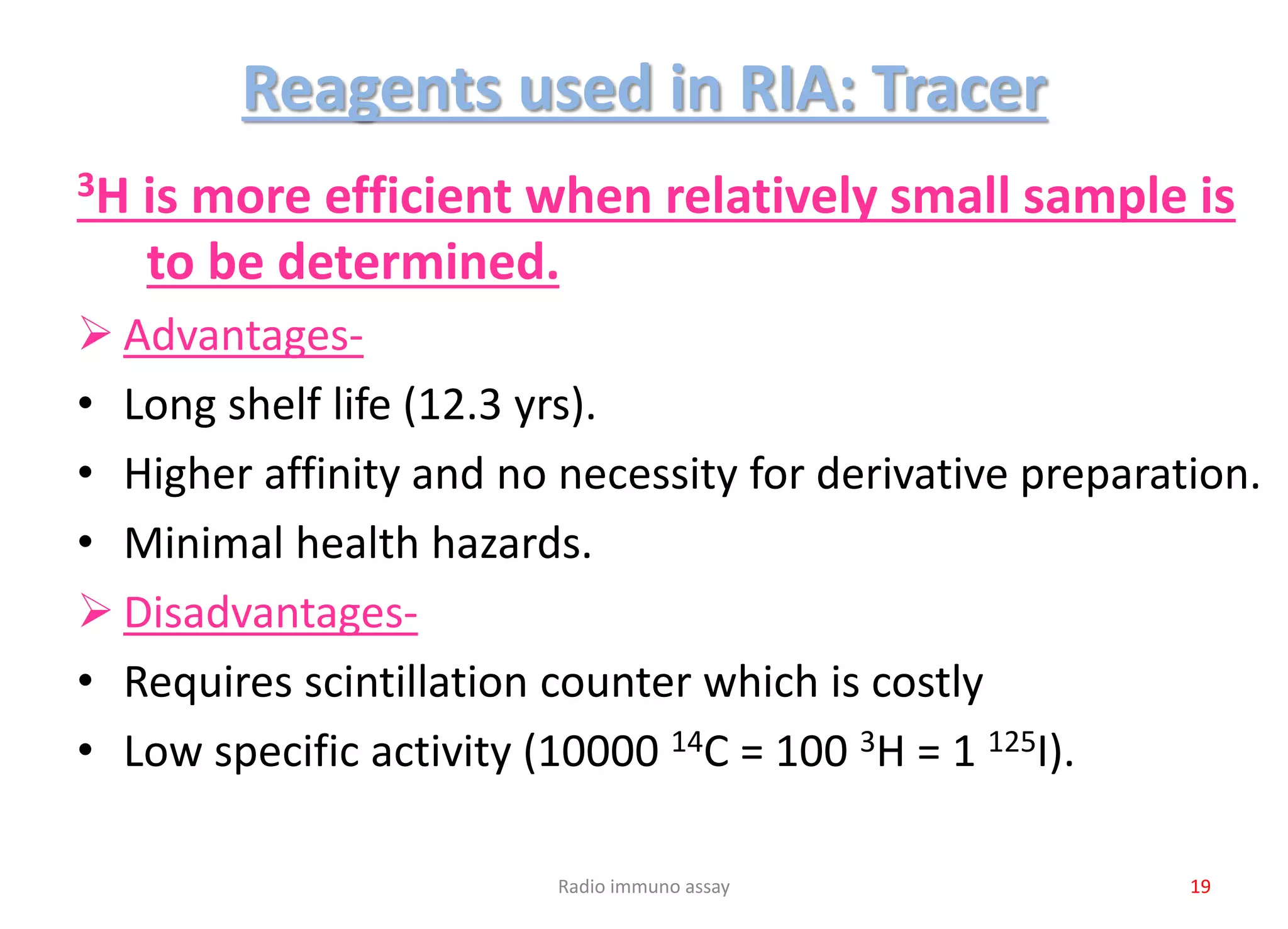 Radioimmunoassay | PPTX