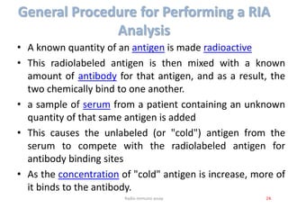 Radioimmunoassay | PPTX