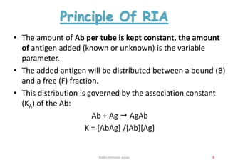 Radioimmunoassay | PPTX