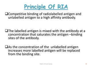 Radioimmunoassay | PPTX