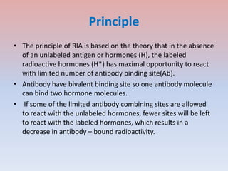 Radio immuno assay | PPT