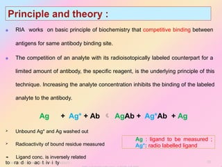 ria-170601032156 is a part of immunotechniques | PPT