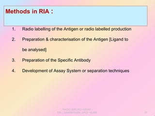 ria-170601032156 is a part of immunotechniques | PPT
