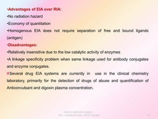 Radio Immuno Assay | PDF
