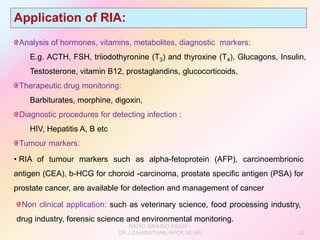 Radio Immuno Assay | PDF