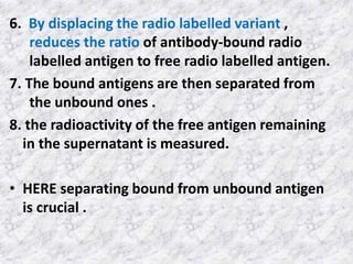 RADIO IMMUNO ASSAY | PPT