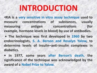RADIO IMMUNO ASSAY | PPT