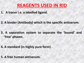 RADIO IMMUNO ASSAY | PPTX
