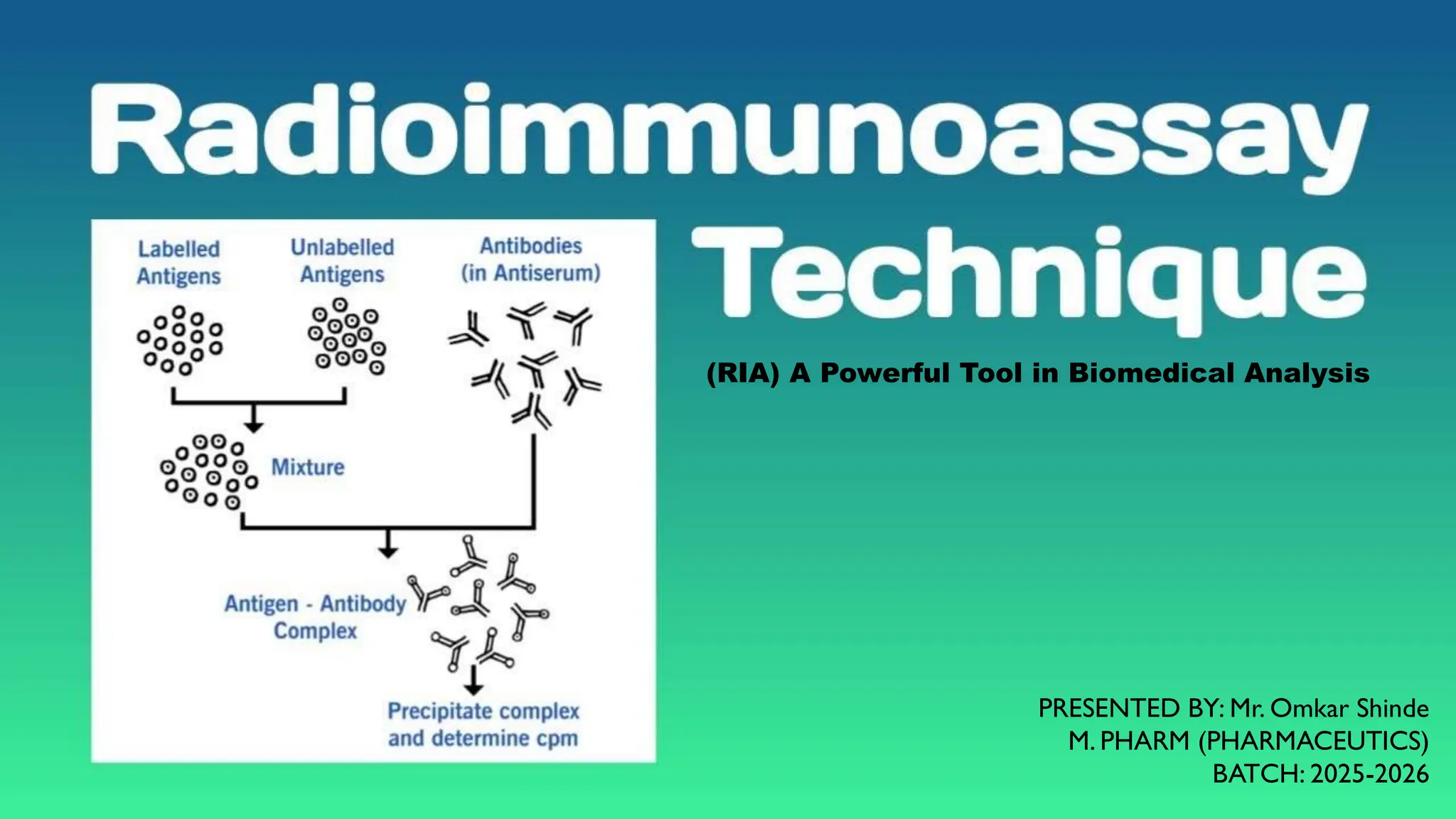 Radio immunoassay used to know to detect Hormones at nanogram levels | PDF