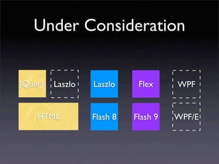 RIA Platform Comparison | PPT