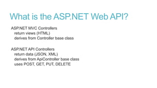RIA / SPA with ASP.NET | Free Download