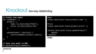 RIA / SPA with ASP.NET
