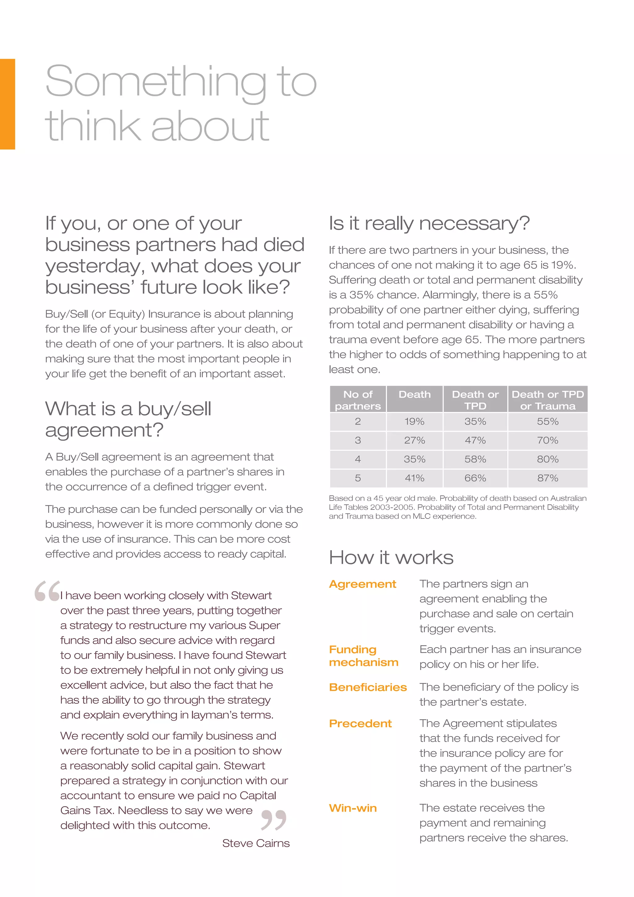 Success in Succession Planning | PDF | Life Insurance | Insurance
