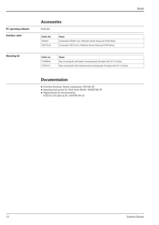 Ria46 endress+hauser datasheet-field meter | PDF