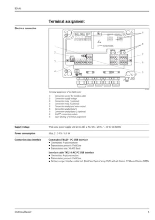 Ria46 endress+hauser datasheet-field meter | PDF
