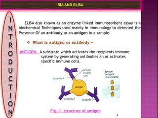 Ria and elisa final ppt | PPTX