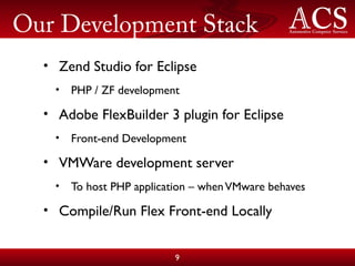 Ria Applications And PHP | PPT