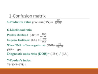 Classification Assessment Methods.pptx