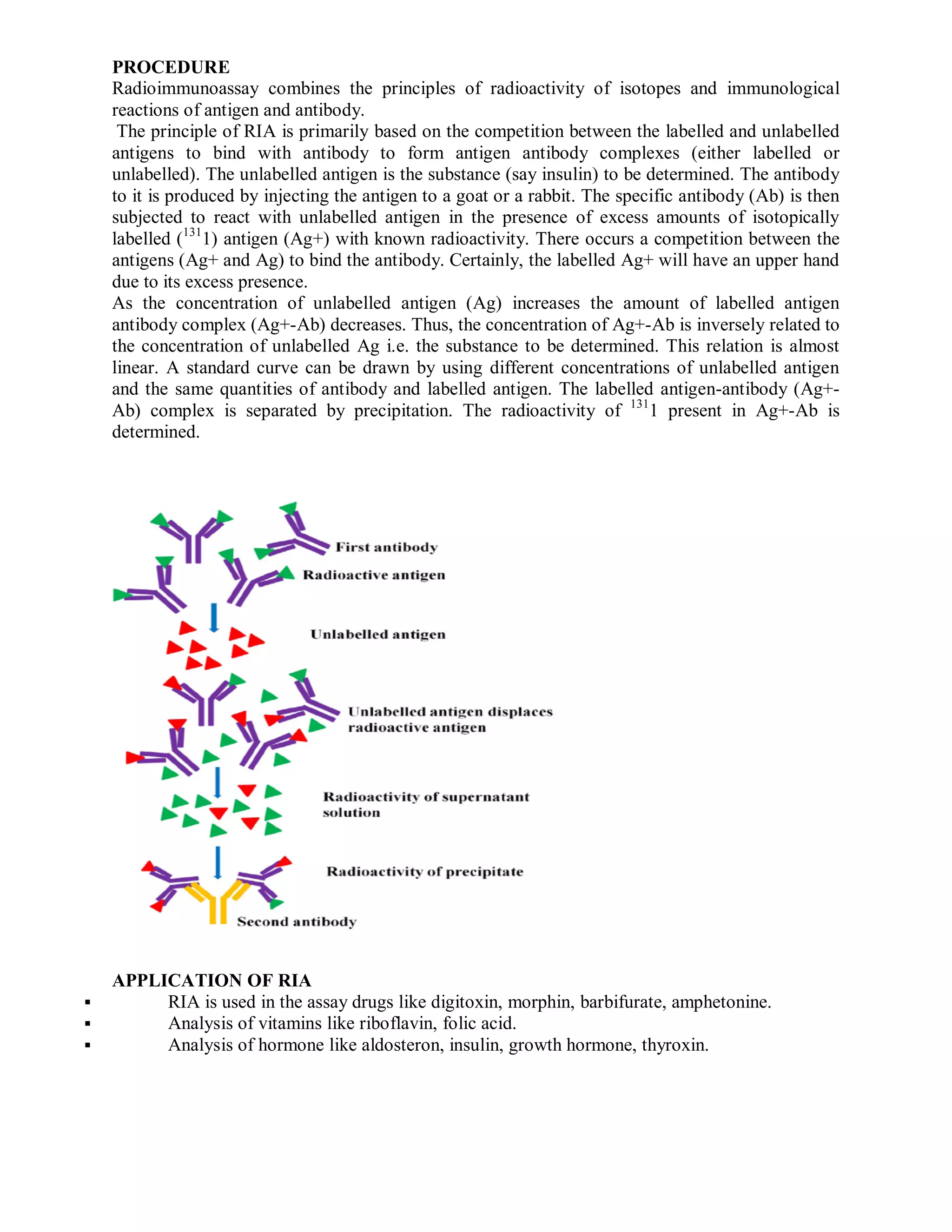 ria elisa biochem.pdf | Medical Tests | Medical Health