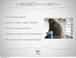 Riak intro with azure | PPT
