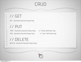 Riak intro with azure | PPT