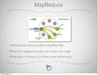 Riak intro with azure | PPT