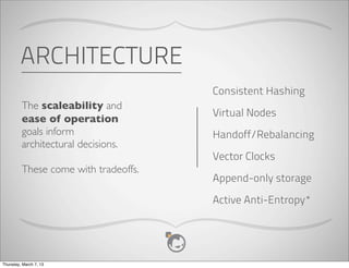 Riak intro with azure | PPT
