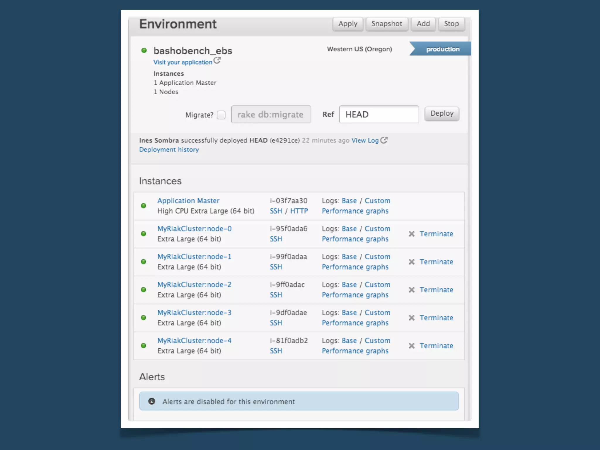 Getting started with Riak in the Cloud | PDF | Cloud Computing | Internet