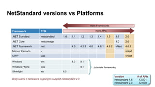 Raffaele Rialdi | PPT