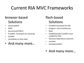 Ria Mvc | PPT