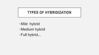 Hybrid electric vehicle | PPT