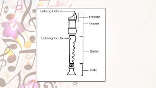 RIANG RIA REKODER.pptx