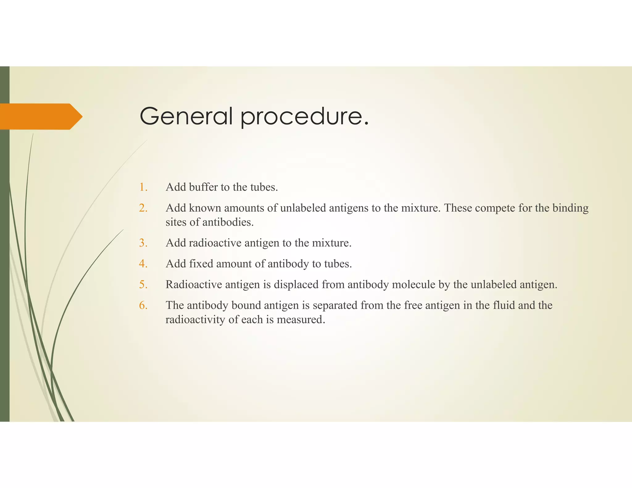 RIA test | PPT | Free Download