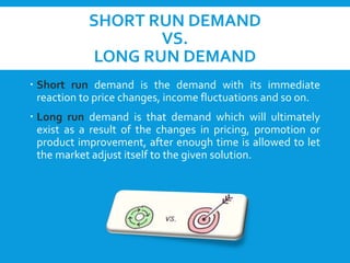 Difference between short run and long run | PPTX