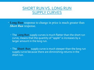Difference between short run and long run | PPTX